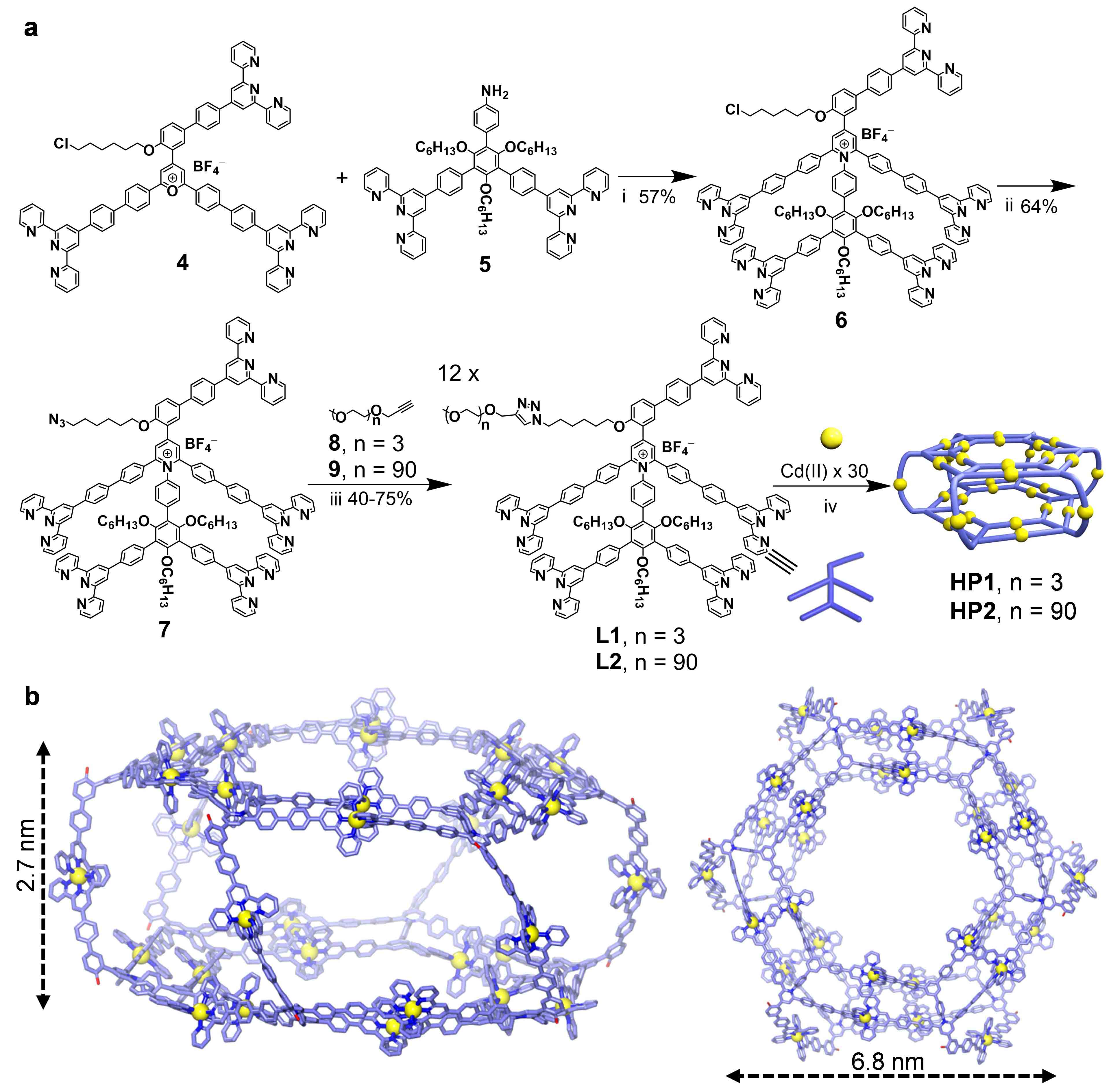 分子尺度实验室李霄鹏王恒团队在JACS上发表论文 配位超分子主客体化学新突破-化环学院